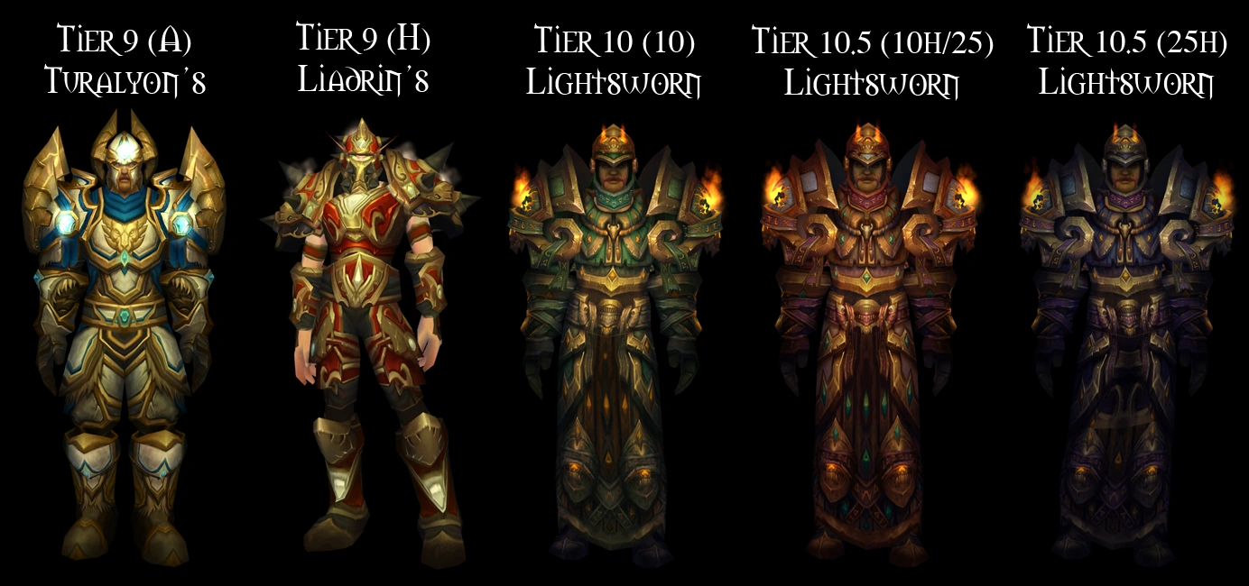 Wow Paladin Tanking Guide 4 3 Wich One