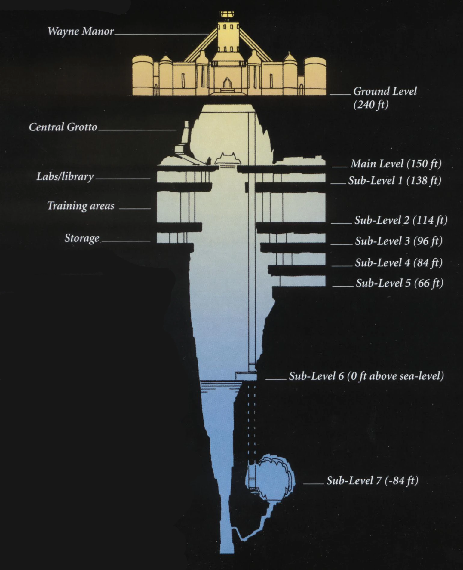 batcave pinned by Augmented Reality onto Batman | Batcave, Batman ...