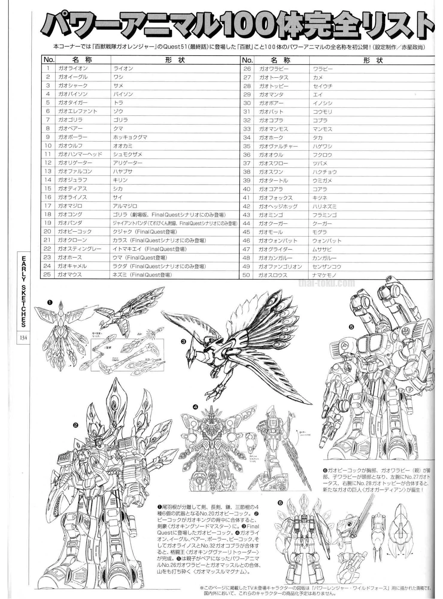 Power Animals - RangerWiki - the Super Sentai and Power Rangers wiki