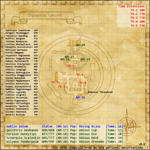 Dynamis - Jeuno - FFXIclopedia, the Final Fantasy XI wiki - Characters ...