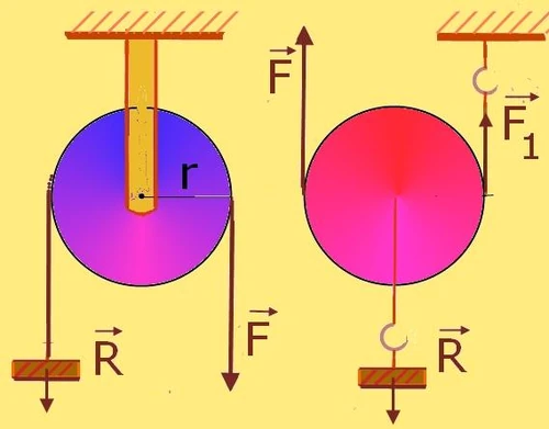 Scripete - Math Wiki