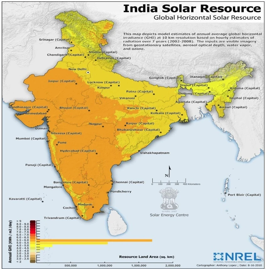 India - Solar Cooking